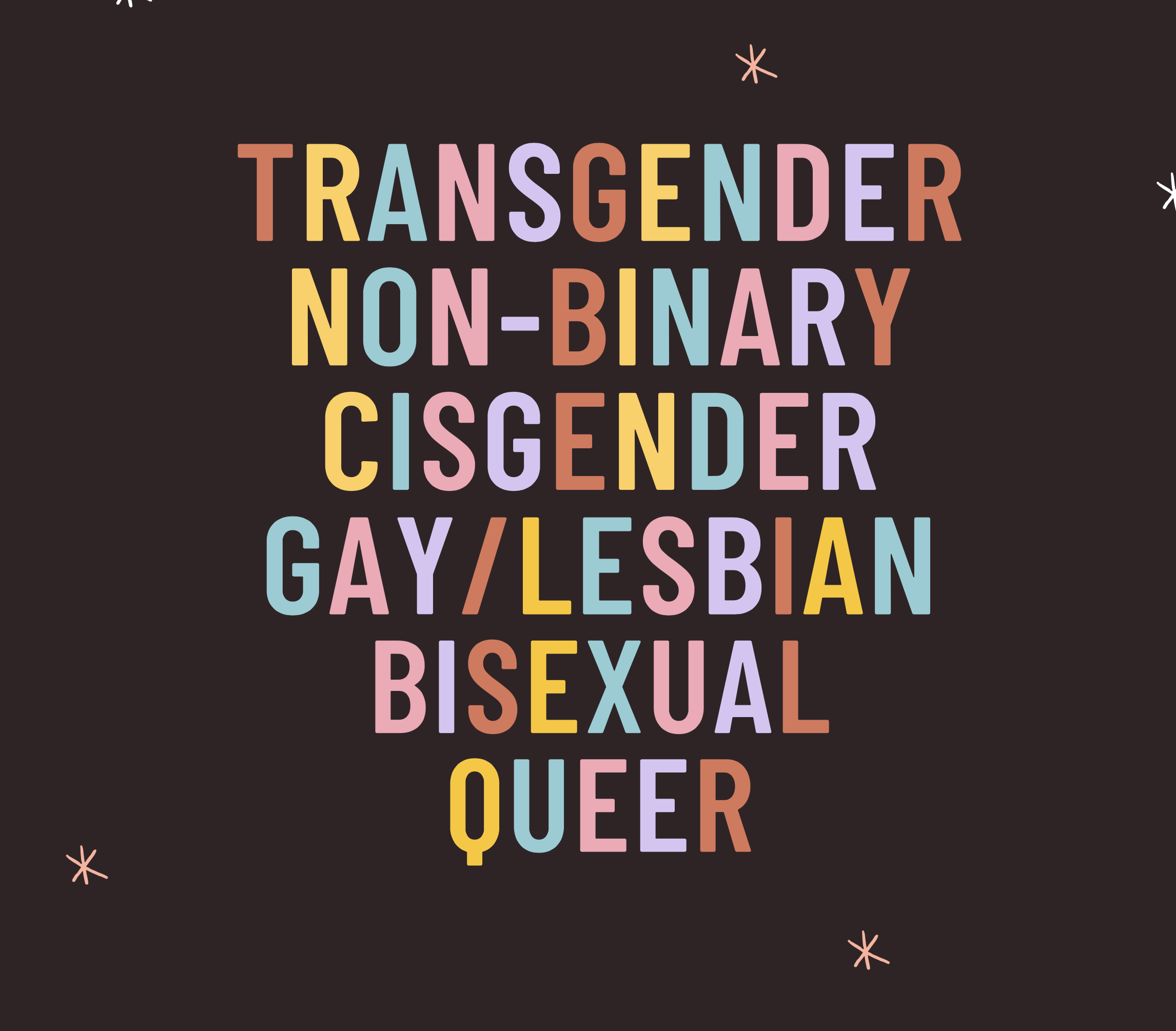 Gender & Identity Redefined: Supporting LGBTQ+ Clients in Crisis - Just ...